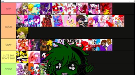 Ranking My Fnaf Ships Youtube