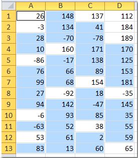 How To Quickly Deselect Cells From Selected Ranges In Excel