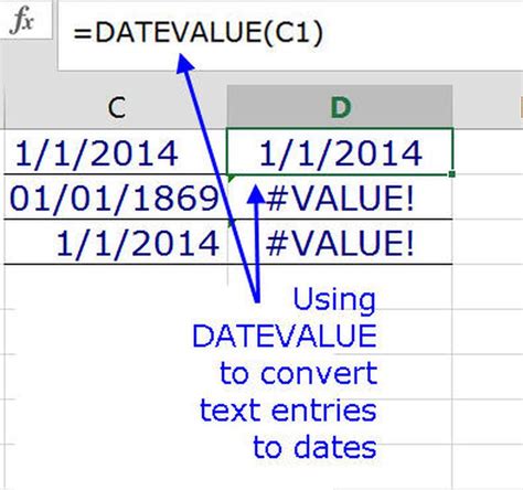 excel datevalue function convert text values to dates