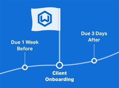 Introducing The Wealthbox Library Of Workflows Wealthbox CRM