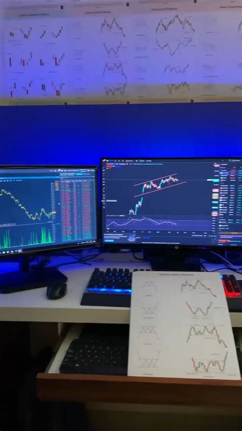 Forex Risk Management Protecting Your Capital Video