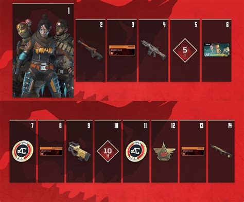 Apex Legends Battle Pass Season Wild Frontier Guide Tiers Skins