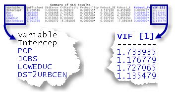 Vifarcgis Allsource Dokumentation