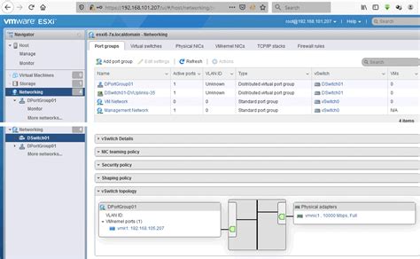 Vmware Distributed Switch Configuration Complete Guide
