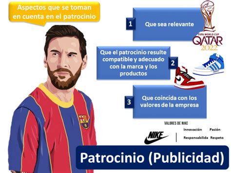Patrocinio publicidad Qué es definición y concepto