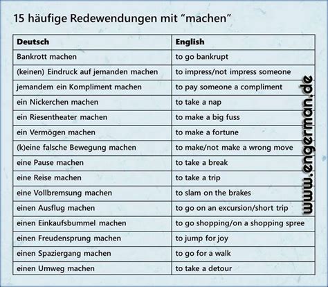 Pin By Israel Josiah Cummings On German Language German Language