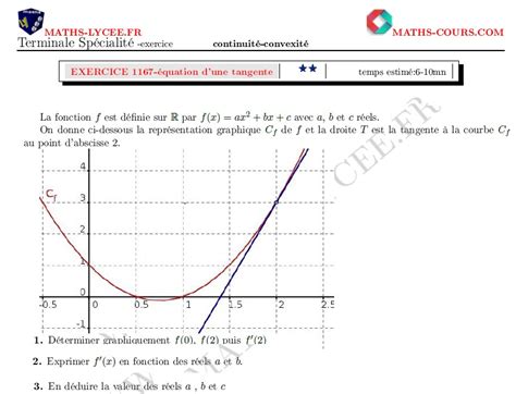 MATHS LYCEE FR exercice corrigé maths terminale spécialité Tangente et
