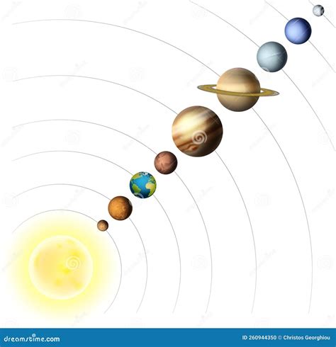 Solar System Planets And Sun Space Illustrations Stock Vector