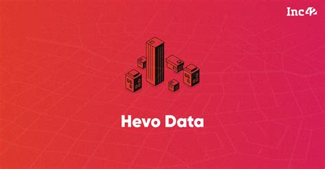 Hevo Data Latest News Funding And Business Updates