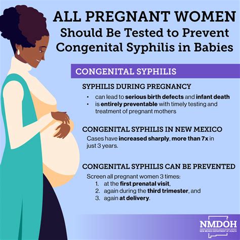 Preventing Congenital Syphilis Importance Of Screening And Treatment