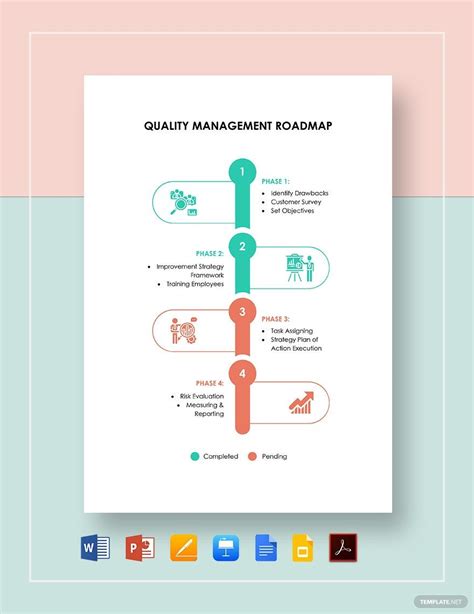 Sample Management Roadmap Template In Google Docs Google Slides Pdf