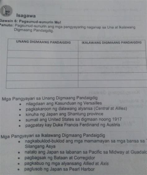 IsagawaGawain 6 Pagsunod Sunurij Mo Panuto Pagsunod Sunurin Ang Mga