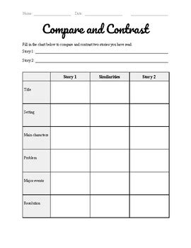 Compare And Contrast Two Stories Worksheet By Toria Town TpT