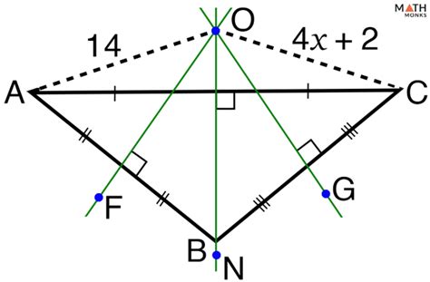 perpendicular bisector of a triangle definition construction theorem