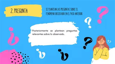El método científico profe social