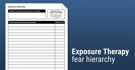 Social Anxiety Exposure Hierarchy Therapist Aid
