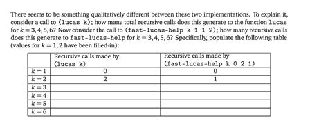 solved the lucas numbers are a sequence of integers named