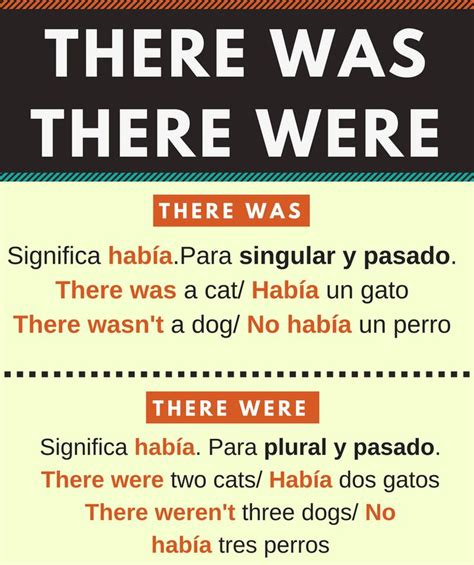Resumen del uso del there was y there were en inglés hay para singular