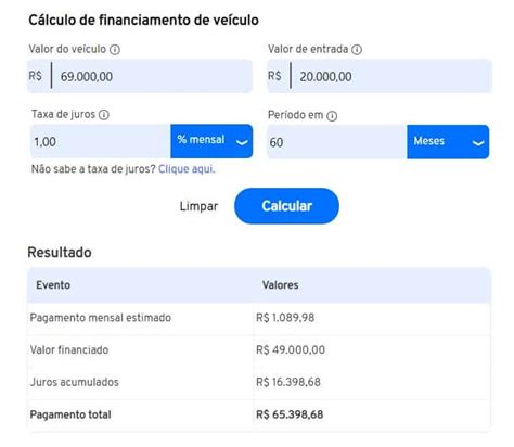 Multa rescisória FGTS saiba como calcular BV Inspira banco BV
