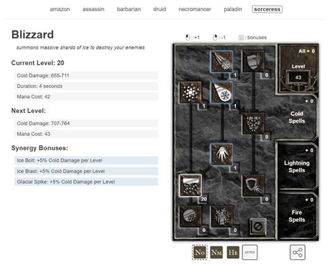 43 Diablo 2 Resurrected Skill Tree Calculator DarraBisan