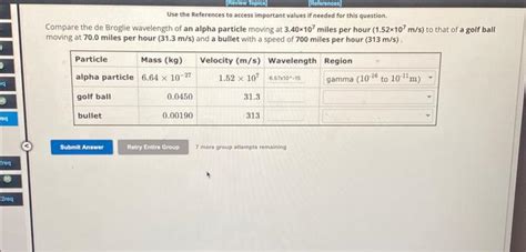 Solved Use The References To Access Important Values If Chegg