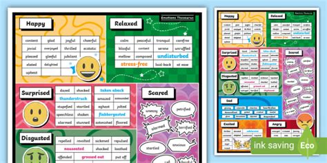 Emotive Language Ks Examples Vocabulary Grid Poster