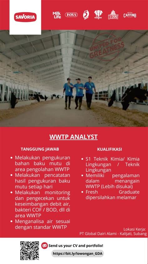 Lowongan Kerja Subang PT Global Dairi Alami Desember 2024 Terbaru