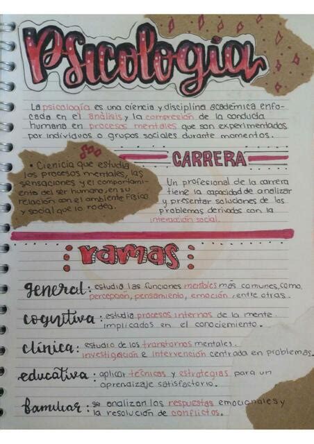 Psicología Carreras y Ramas Luccianna Navedo uDocz