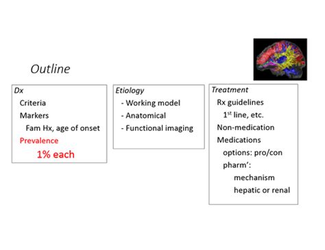 Abnormal Behavior In Historical Context Flashcards Quizlet