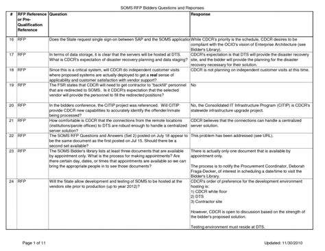 Business Requirements Document Examples Pdf Examples Within Business