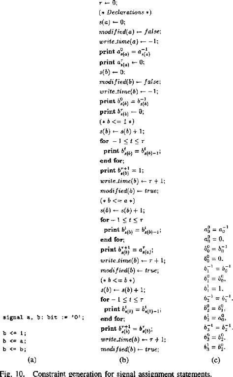 figure 10 from generation of design verification tests from behavioral vhdl programs using path