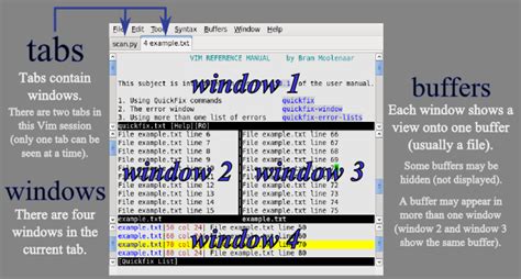 buffers vim tips wiki fandom powered by wikia