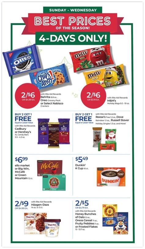 Rite Aid Black Friday Ad Scans Buyvia