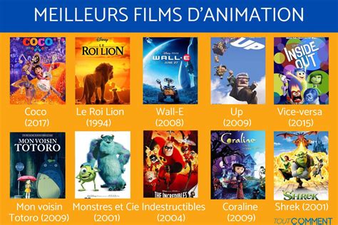 TOP 10 des MEILLEURS FILMS D ANIMATION DESSINS ANIMÉS 3D