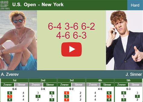 Alexander Zverev Prevails Over Sinner In The 4th Round To Set Up A