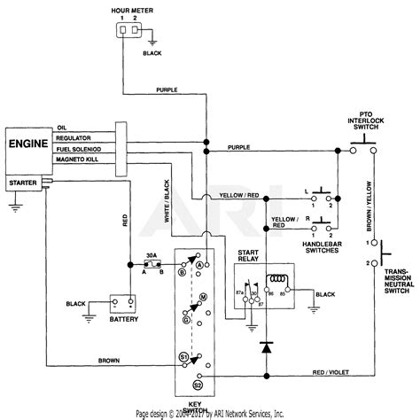 Diagram Briggs Vanguard Hp Wiring Diagram Mydiagram Online