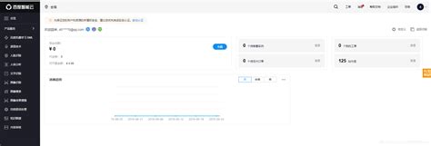 python 调用 百度ocr 文字识别接口，识别图片上的文字 python调用联网ocr csdn博客
