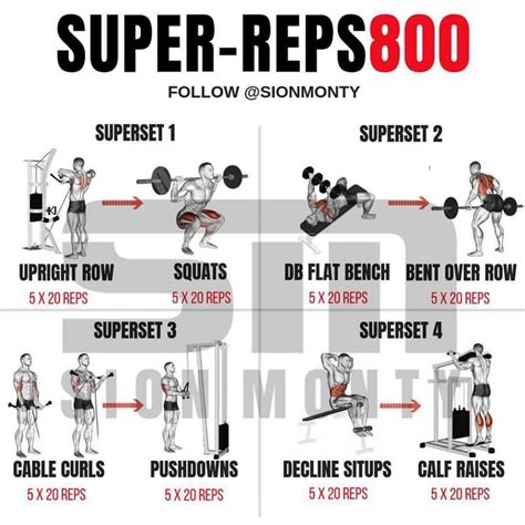 MuscleMorph Morph Into Greatness On Instagram SUPER REPS800 By