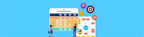 Six Strategy Map Templates A Quick Guide To Plan Your Next Project