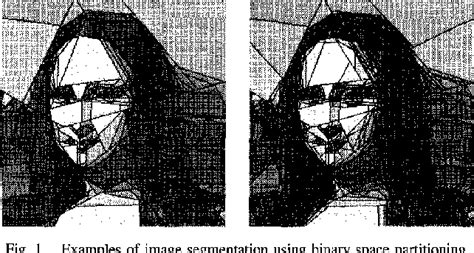 figure 1 from image compression using binary space partitioning trees semantic scholar
