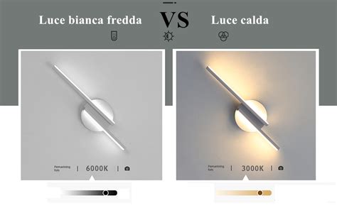 Daxgd Applique Da Parete Interno W Lm Lampada Da Parete Led