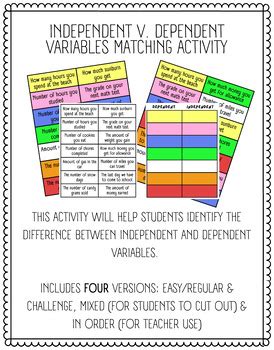 Independent V Dependent Variables Matching Activity By Ms Ks Math Ways