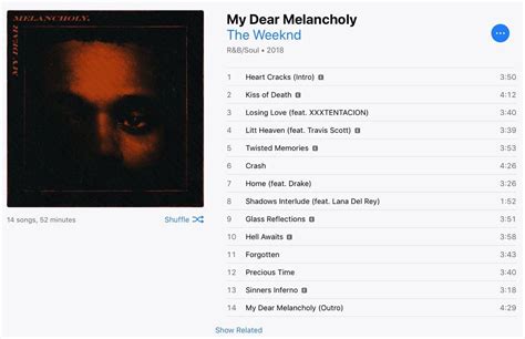 Were Officially In Fake Tracklist Season Never Forget 💀 Rtheweeknd