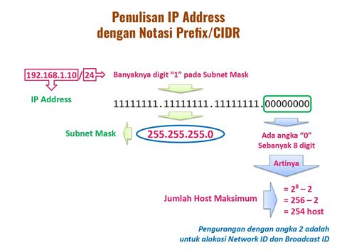 3 IP Address SubnetMask Gateway DNS Server