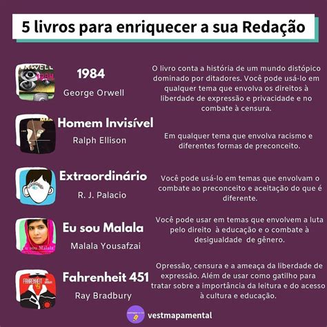 Repert Rio Sociocultural Sobre Educa O Retoedu