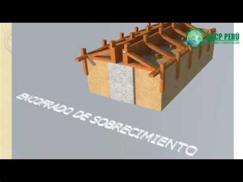 CURSO METRADOS EN EDIFICACIONES 2016 DOCENTE GENARO DELGADO CONTRERAS
