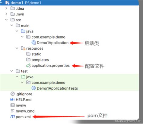 springboot spring boot简介 csdn博客