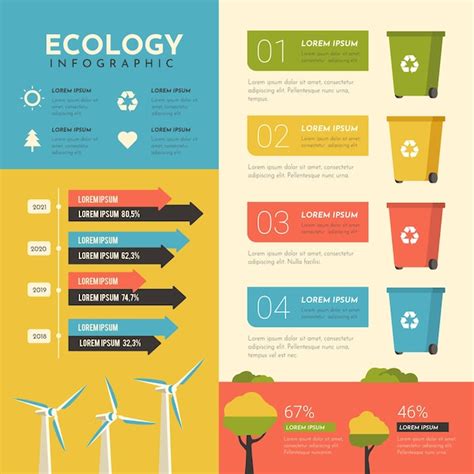 Free Vector Flat Design Ecology Infographic With Retro Colors