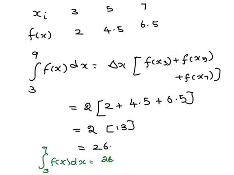 solved activity 3 apply left and right rectangle riemann sums approximate each of the given