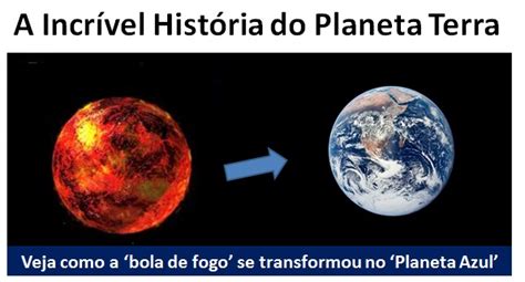 A história geológica do Planeta Terra Geografia Enem